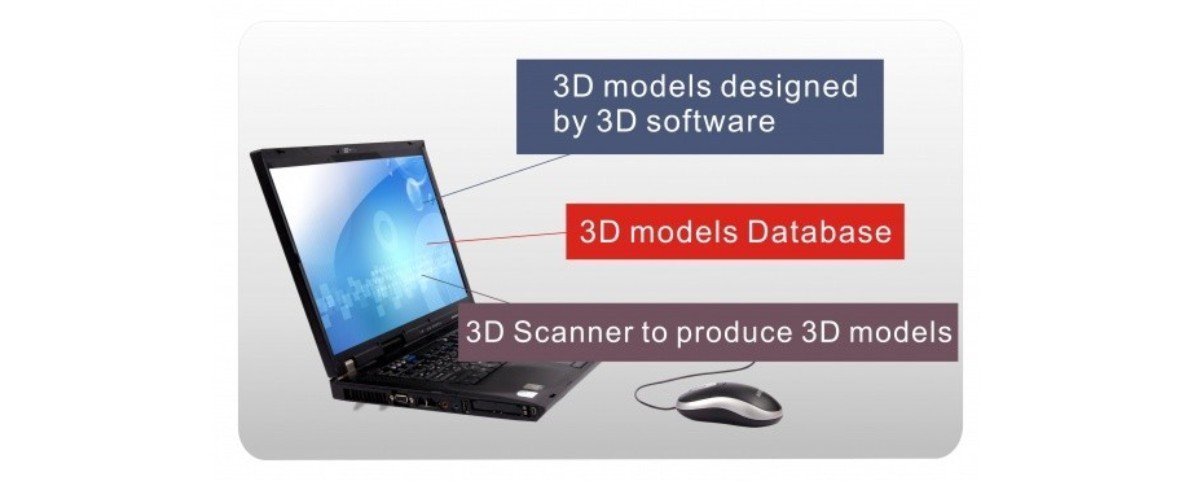 Free Full-Color 3D Printing Modeling Software